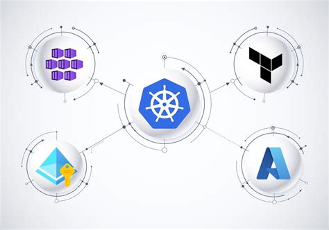 Deploy Aks With Workload Identity Using Terraform Rkubernetes