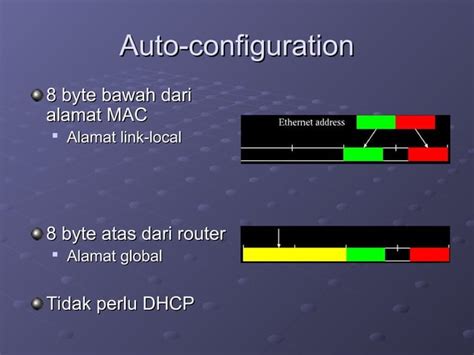 Materi Pengenalan Ipv6 Dan Migrasinya Ppt