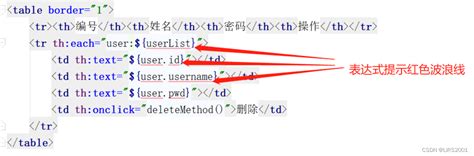 十、spring boot集成thymeleaf模板引擎 springboot 模板引擎 csdn博客