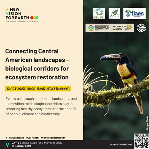 Connecting Centralamerican Landscapes Biological Corridors For Ecosystem Restoration