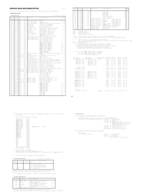 Kronos Midi Implementation 1 Transmitted Data Pdf Musical Instruments Music Technology
