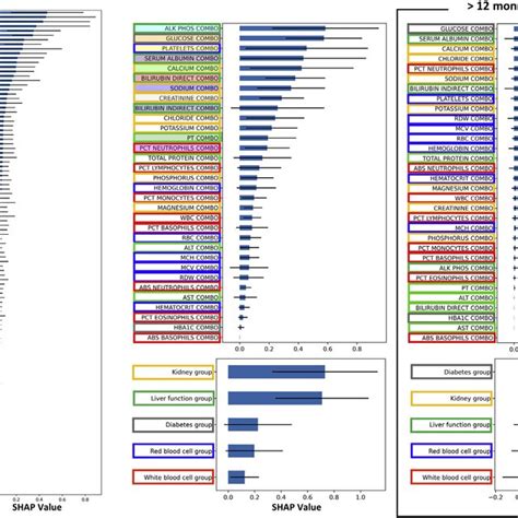 Structured Deep Embedding Models Download Scientific Diagram