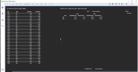 Filters Isnt Working On Calculated Column Cross Table Spotfire