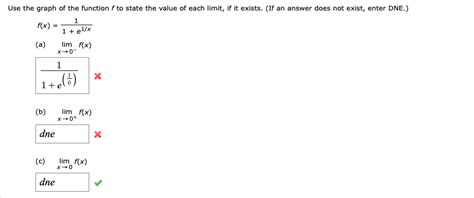 solved use the graph of the function fto state the value of