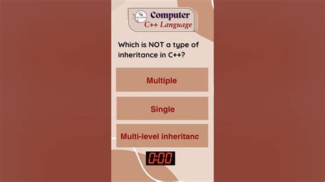 Computer Quiz C Language Education Computereducational Science