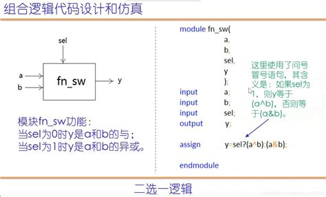 【verilog】组合逻辑（多路选择器设计）verilog 组合逻辑三选一 Csdn博客