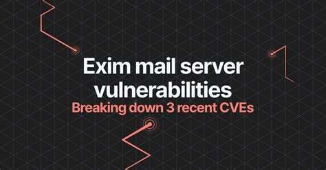 The Dmarc Protocol Email Security Pentest Blog