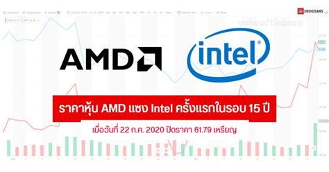เปิดตัวซีพียู Intel Gen 12 Alder Lake S บน Desktop Pc สถาปัตยกรรมไฮบริด