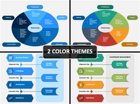 Business Alignment Framework PowerPoint And Google Slides Template PPT Slides