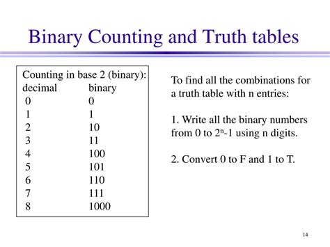 Ppt Discrete Structures Lecture 5 Boolean Expressions And Propositions Powerpoint Presentation