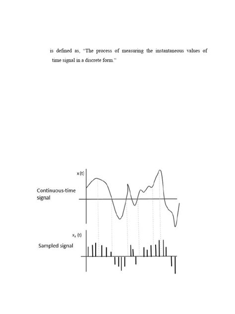 Unit 4 Pulse Modulation Notes Lecture 1 Pdf Modulation Sampling Signal Processing