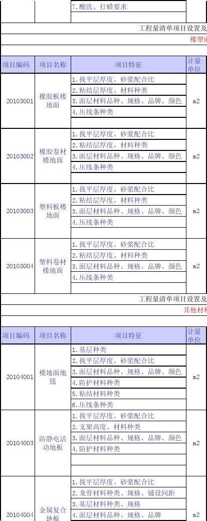 2013清单工程量计算规则完整版文档之家