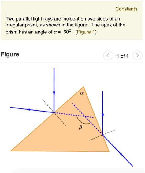 Constants Two Parallel Light Rays Are Incident On Two Sides Of An Irregular Prism As Shown In
