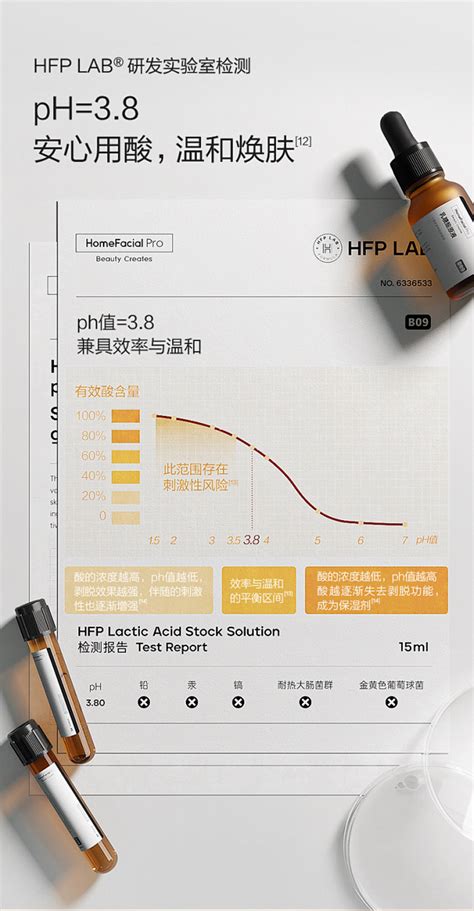 Hfp Tmall