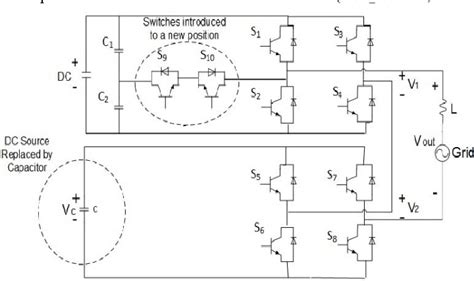 Figure 1 From New Grid Tied Cascaded Multilevel Inverter Topology With Reduced Number Of
