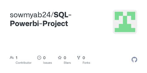 Github Sowmyab Sql Powerbi Project