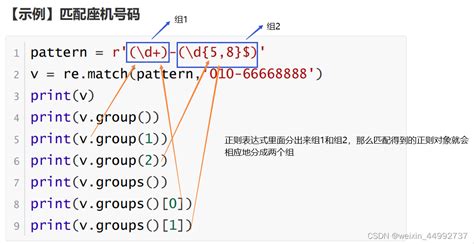python正则表达式 边界字符 csdn博客