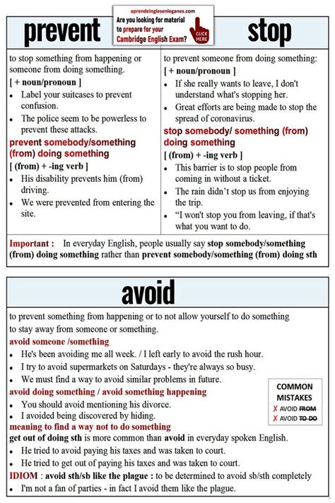 Prevent Stop Avoid English Vocabulary Words Learning Learn English