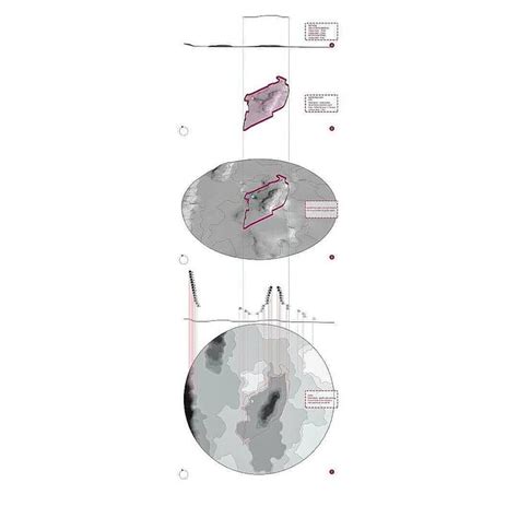 Act Of Mapping On Instagram “author And Source Random Arch Slope Gauging [ Macro Micro