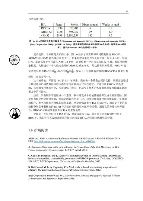 Risc V 手册 Risc V 手册