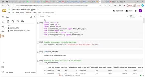 Sneha Singh On Linkedin Project 5 Loan Status Prediction Using Machine Learning With Python