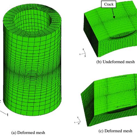 Pdf Stress Intensity Factors For Circumferential Semi Elliptical Surface Cracks In A Hollow