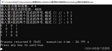 数据结构 图的存储结构 图数据库存储结构 csdn博客