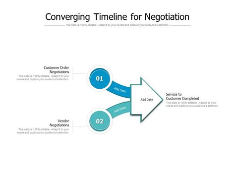 Converging Timeline For Negotiation Presentation PowerPoint Templates PPT Slide Templates