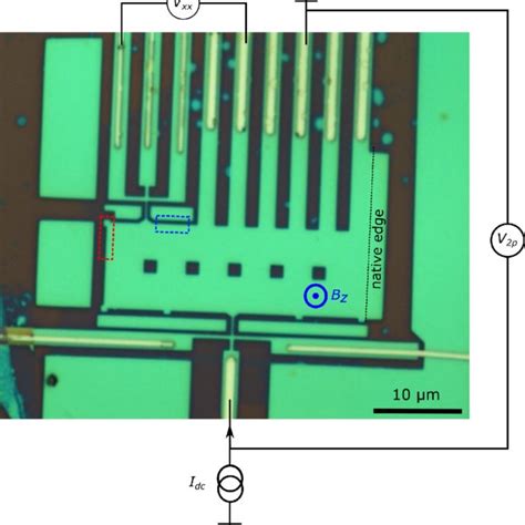 Figure S1 Optical Image Of Sample A Shown Are Hbn Graphene Hbn Download Scientific Diagram