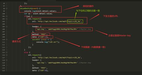 基于stm32与onenet平台的智能家居系统设计（代码开源含自制app代码）onenet 编程 Csdn博客