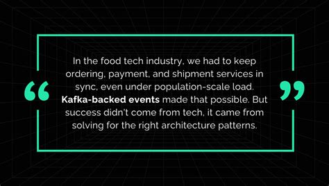 Monolith Vs Microservices Architecture When Why And How