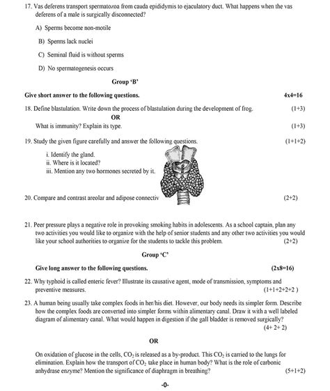 NEB Class 12 Biology Model Question 2081 With Solution