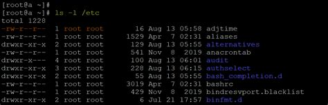 Права доступа к файлам и папкам в Linux Chmod Chown