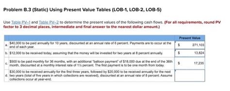 Solved Problem B 3 Static Using Present Value Tables Chegg Com