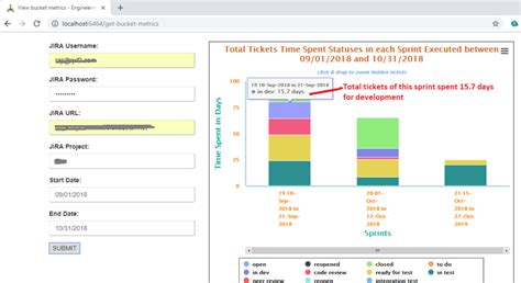 Bucketmetrics Qxf2 Blog