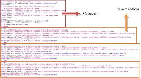 Expertoj2ee Cómo Leer Un Fichero Xml En Java Y Su Aplicación Práctica