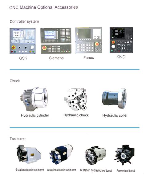 Optional Accessories For Cnc Machine Tools From China Manufacturer Hannover Machine Tool