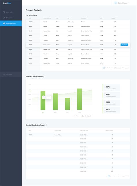 Migrate To Pb Open Program Modernize Your Powerbuilder Architecture And Ui