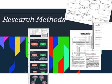 Ocr Aqa Sociology Research Methods Revision Session Teaching Resources