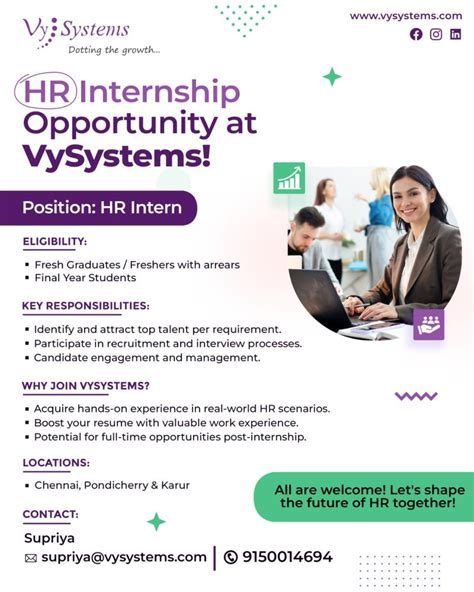 gobi sundar on linkedin hr hrexecutive hrhiring hrinternship intern internship interns…