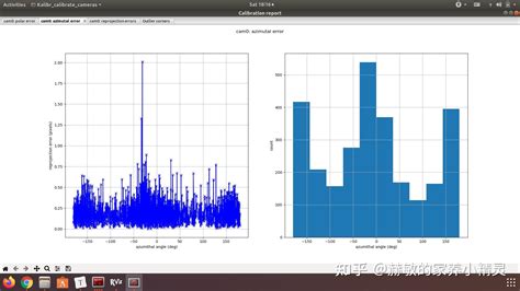 Intel Realsense 驱动安装及相机标定 Ubuntu 1804 知乎