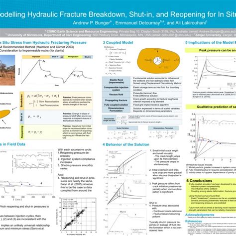 figure simulated field test with download scientific diagram