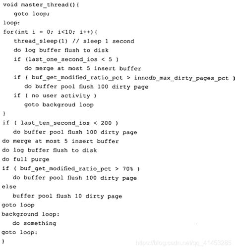 Mysqlinnodb剖析07 Master Thread（mysql后台核心线程）mysql Master Thread Csdn博客