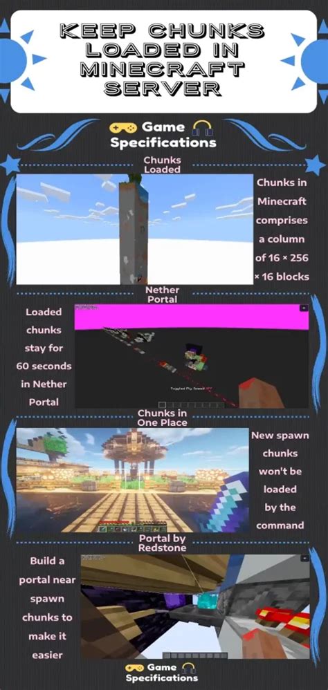 Keep Chunks Loaded In Minecraft Server 4 Useful Methods Game Specifications