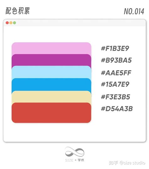 顶刊配色积累！当学术论文遇上「多巴胺配色」 知乎