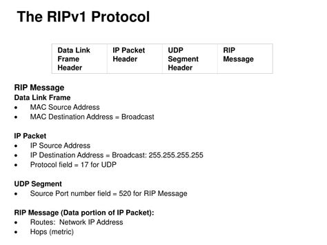 PPT Ch Mod Distance Vector Routing Protocols Part Of Distance Vector Routing And