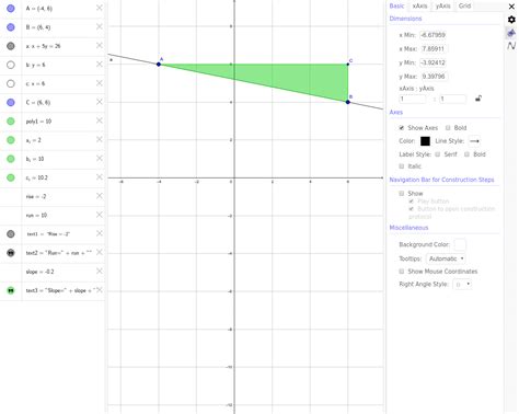 Linear Graph Geogebra