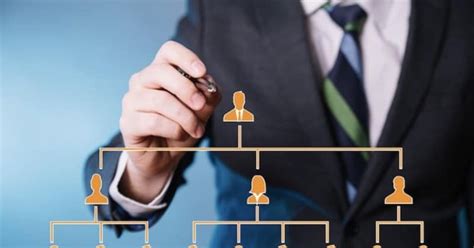 Six Multi Level Marketing Firms In Vietnam To Be Inspected