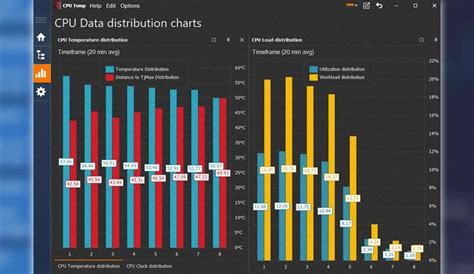 Coderbag Cpu Temp Download Latest 2025 Filecr
