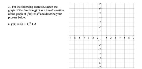 Solved For The Following Exercise Sketch The Graph Of The Chegg Com
